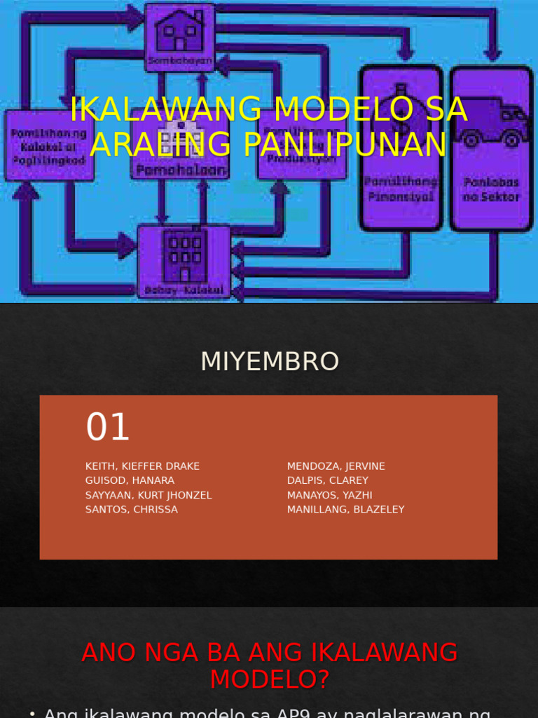 Ikalawang Modelo Sa Araling Panlipunan | PDF