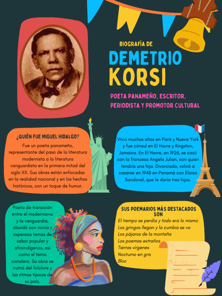 Demetrio Korsi | PDF