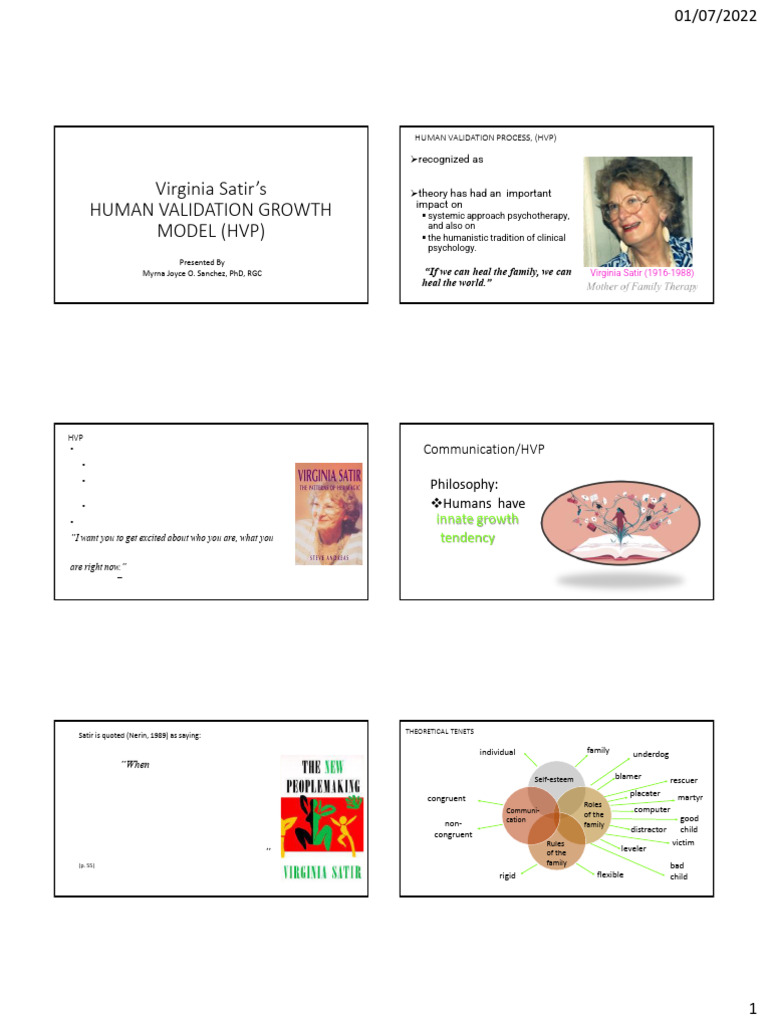 5 Virginia Satir’s HUMAN VALIDATION GROWTH MODEL | PDF | Self Esteem ...
