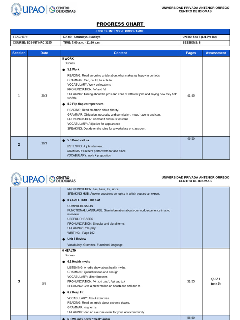 In-Bint05 Prog. Chart 8-Sat-Sun - April 2025 | PDF | Word | Vocabulary