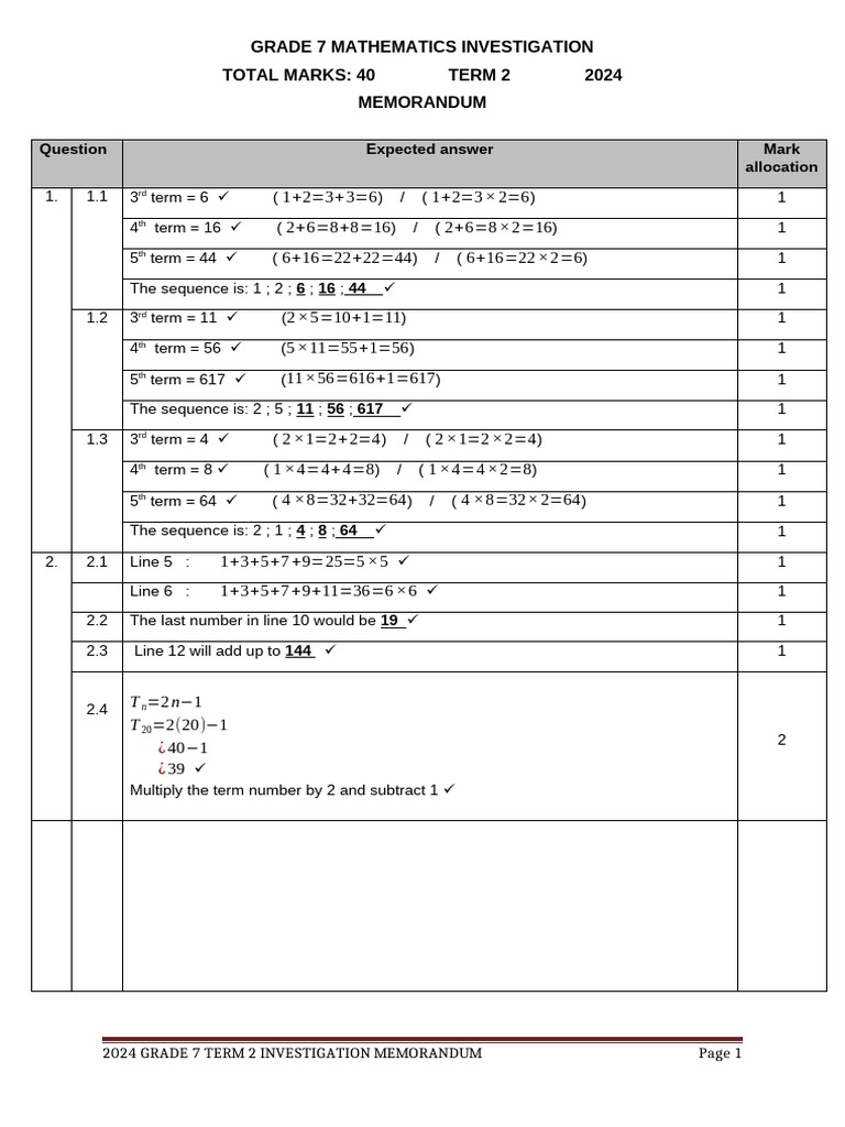 Memo Grade 7 Mathematics Investigation Term 2 2024 - 042103 - 075952 ...