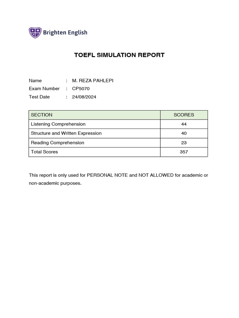 M. Reza Pahlepi (CP5070) - 3703 | PDF