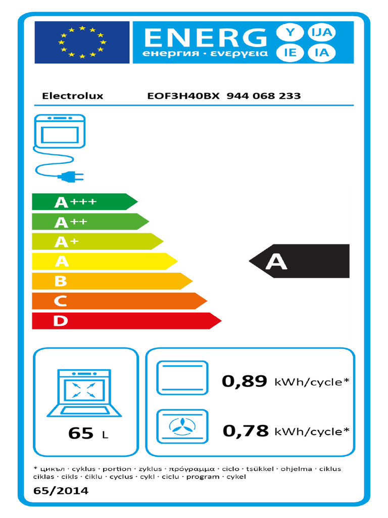 Energylabel 944068233 | PDF