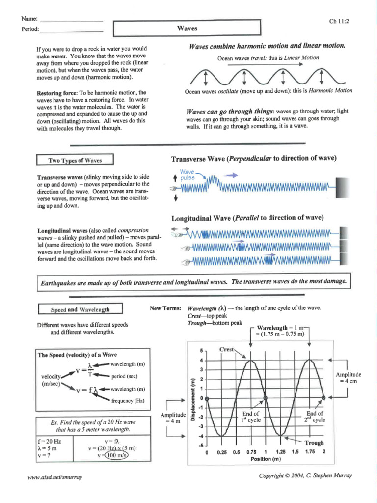 SM - Waves and KEY | PDF