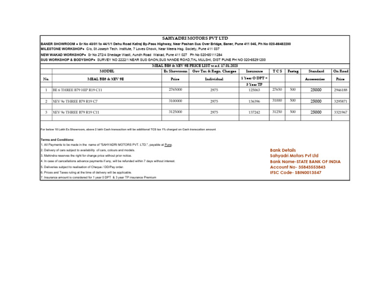 SMPL PRICE LIST MEAL B6E & XEV 9E 17.01.2025 | PDF | Banking | Economies