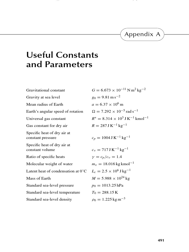 Appendix-A---Useful-Constants-and-Para_2013_An-Introduction-to-Dynamic-Meteo | PDF