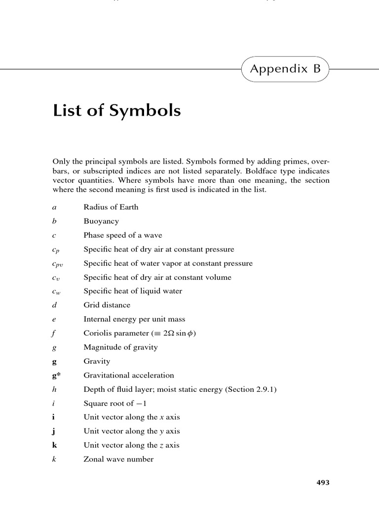 Appendix B - List of Symbols - 2013 - An Introduction To Dynamic ...