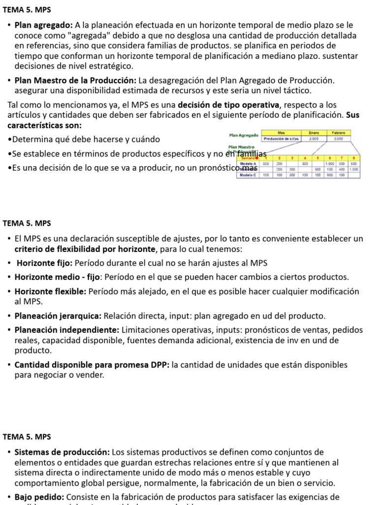 Plan Maestro de Producción (MPS) | PDF | Planificación | Economias