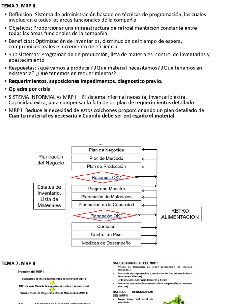 Qué es MRP II y sus beneficios | PDF