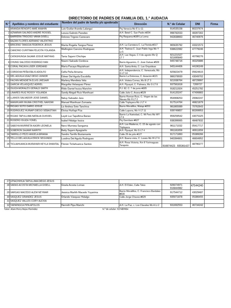 Directorio PPFF Primer Grado Audacia L | PDF