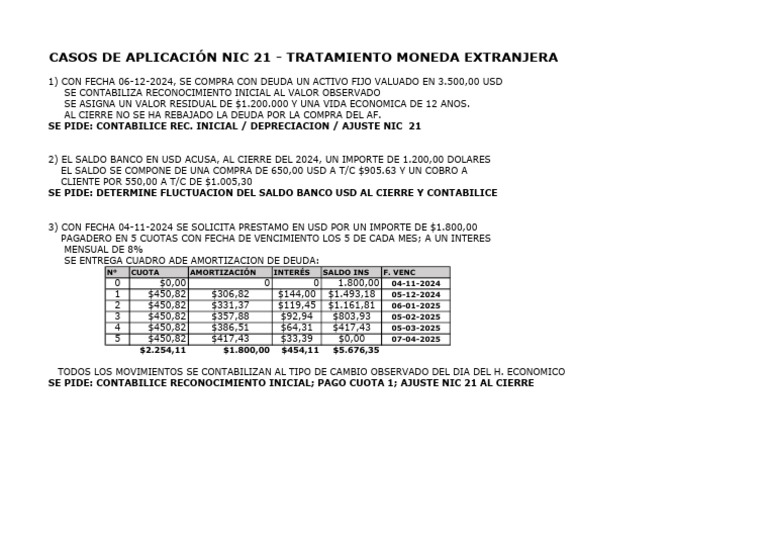 EJERCICIOS NIC 21_28032025 | PDF