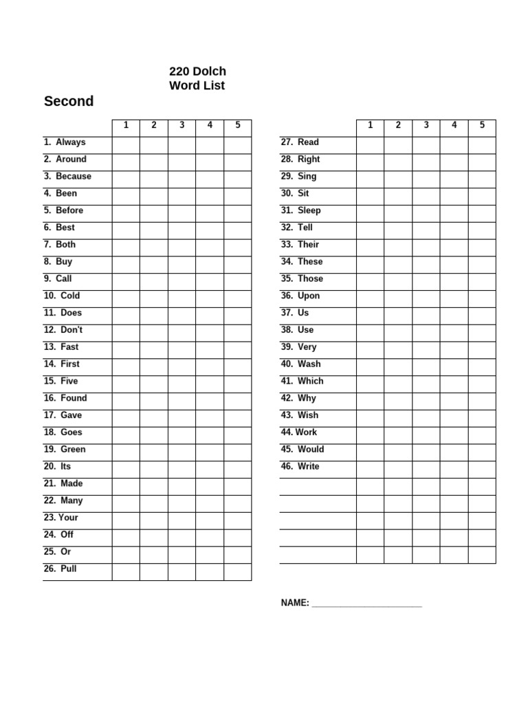 220 Dolch Word List Second | PDF
