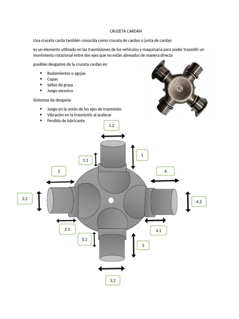 CRUZETA CARDAN | PDF