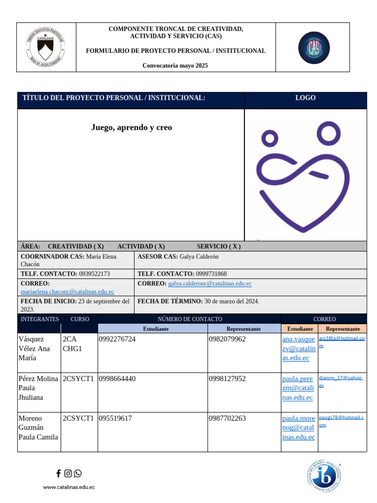 Cas Final | PDF | Creatividad | Experiencia