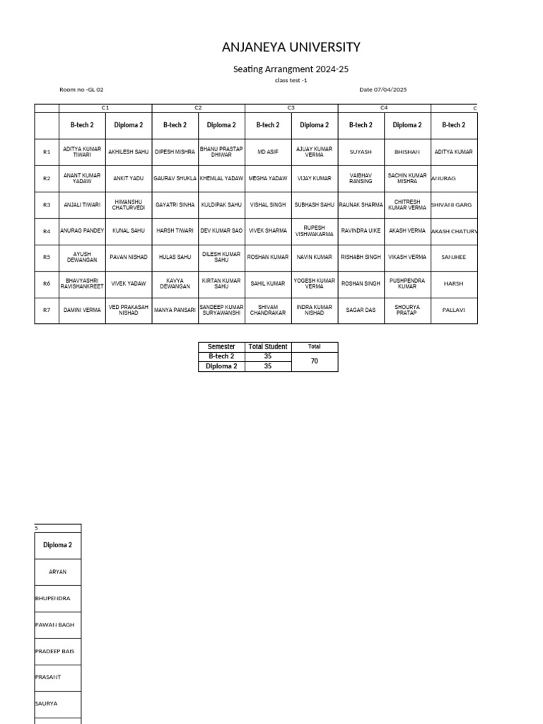 Seating 2024-25 | PDF