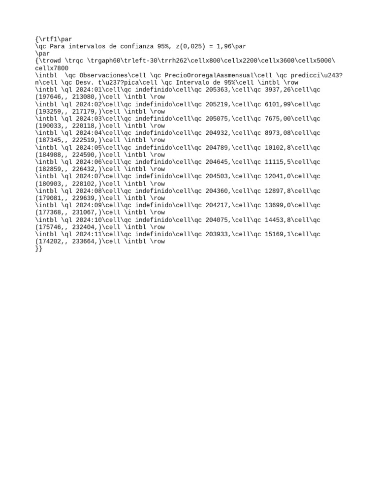 Prediccion Gretl 2 | PDF