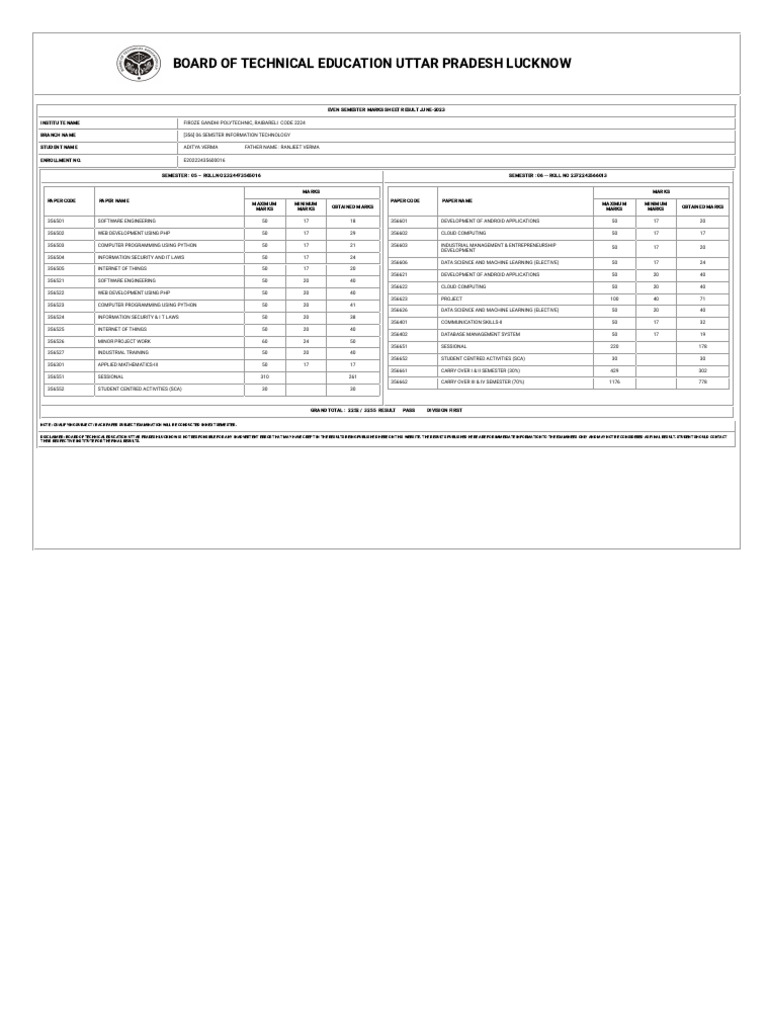aadi final result | PDF | Computing | Software Engineering