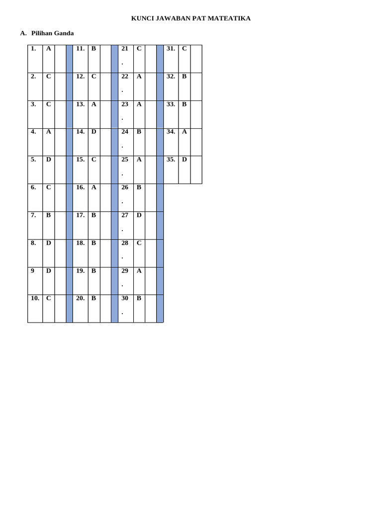 Kunci Pat MTK | PDF