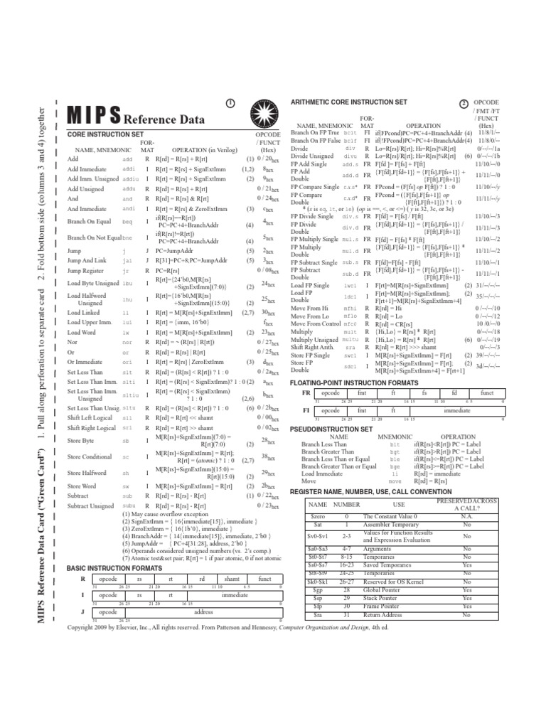 Mips Green Card | PDF | Pointer (Computer Programming) | Computer Science