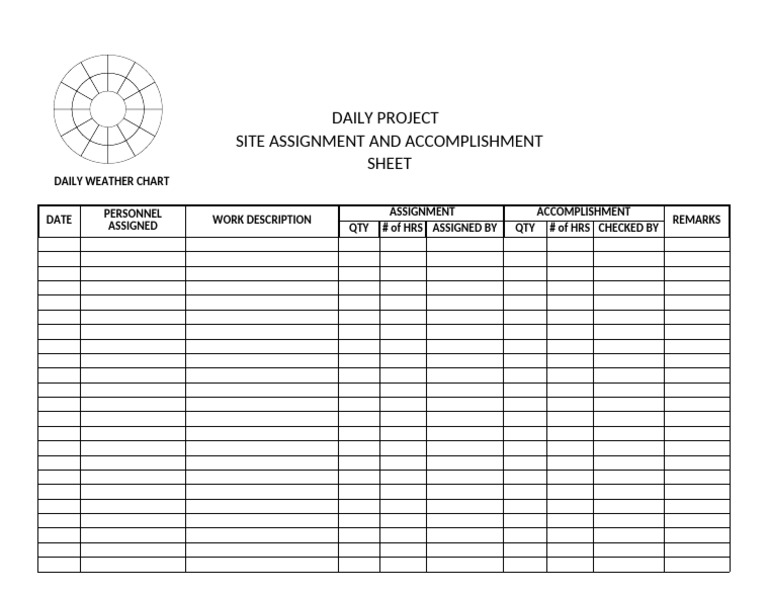 Daily Project Site Assignment and Accomplishment Sheet | PDF