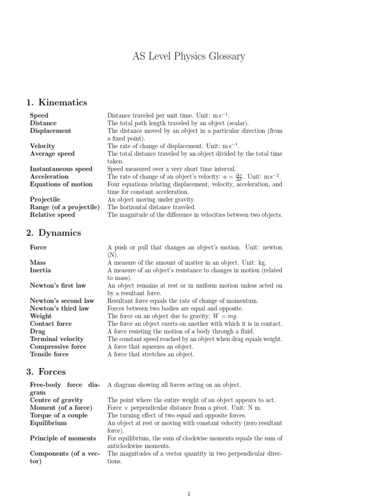 AS Level Physics Terms Glossary | PDF | Force | Radioactive Decay