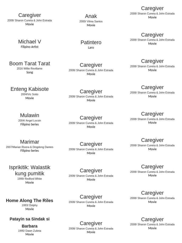 Caregiver: Sharon Cuneta & John Estrada | PDF