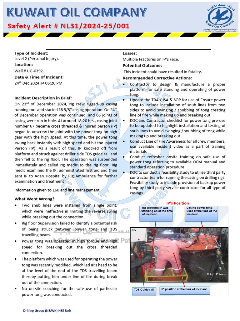 Safety Alert # LWC Incident (Level-2) at UG#0392 | PDF