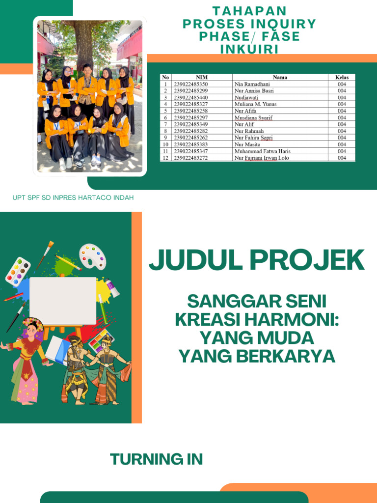 3.1 Tahapan Proses Inquiry Phase Fase Inkuiri | PDF