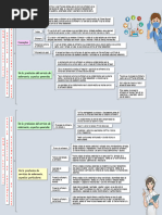 Infografia NOM 019 | PDF | Enfermería | Programas sociales