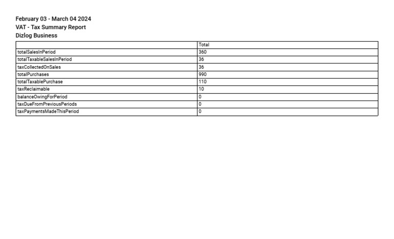 VAT Tax Summary | PDF