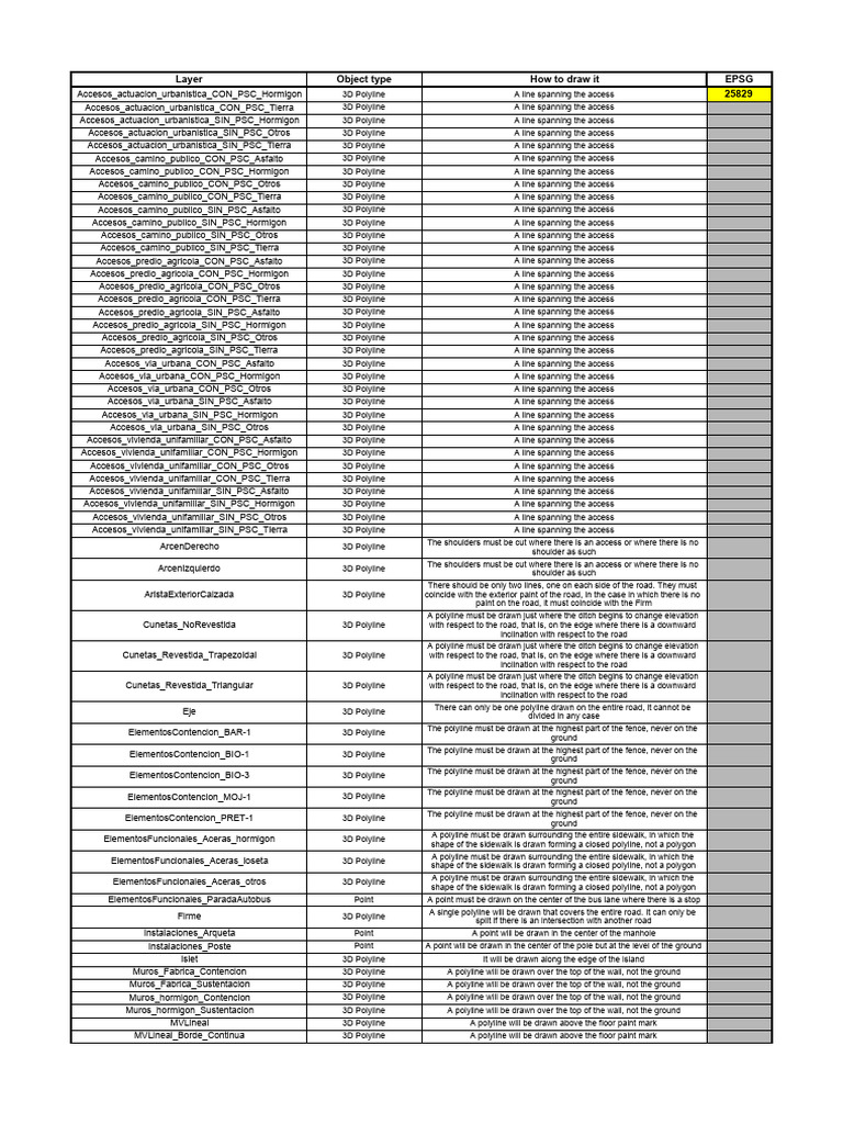 YDRAY-How To Draw Each Layer | PDF | Polytopes | Euclidean Plane Geometry