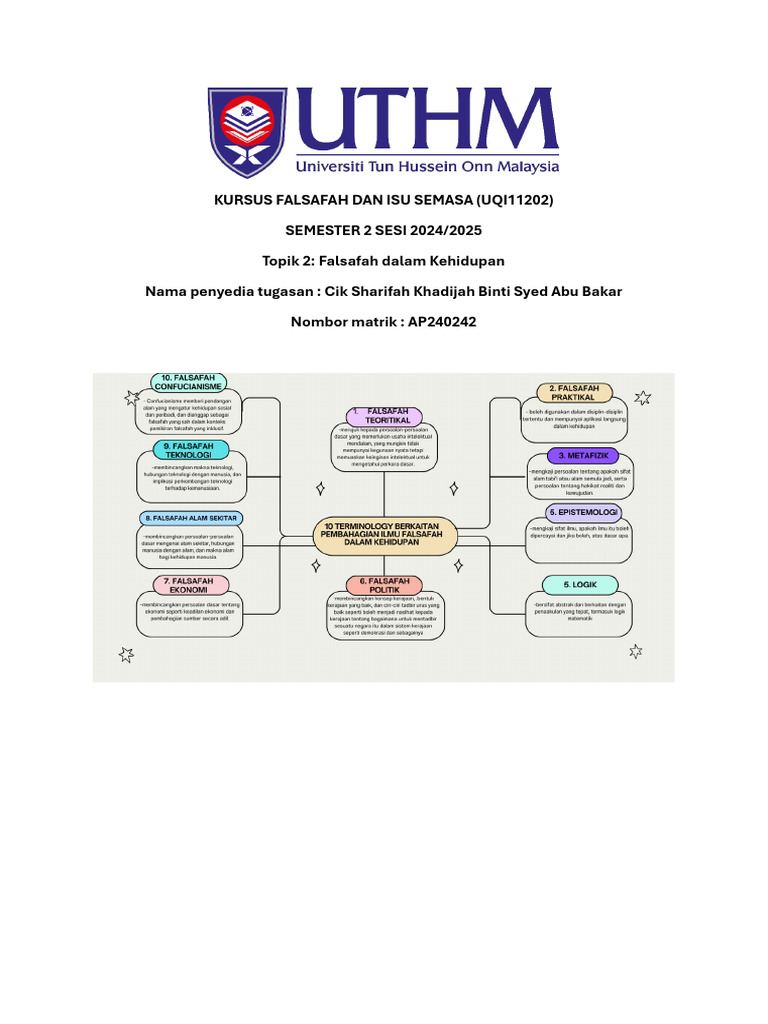 FOC Tugasan 1-Topik 2 | PDF
