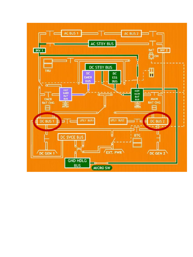 DC Bus System Overview | PDF