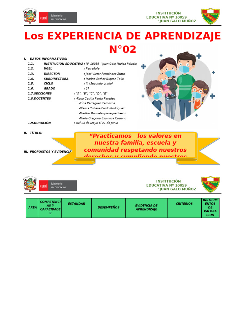 2° Experiencia de Aprendizaje # Dos | PDF | Datos | Aprendizaje