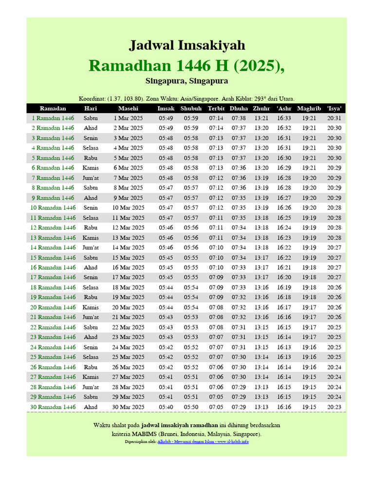 Imsakiyah Ramadhan 1446 H 2025 Singapura - Singapura 0200180S0001340081 ...