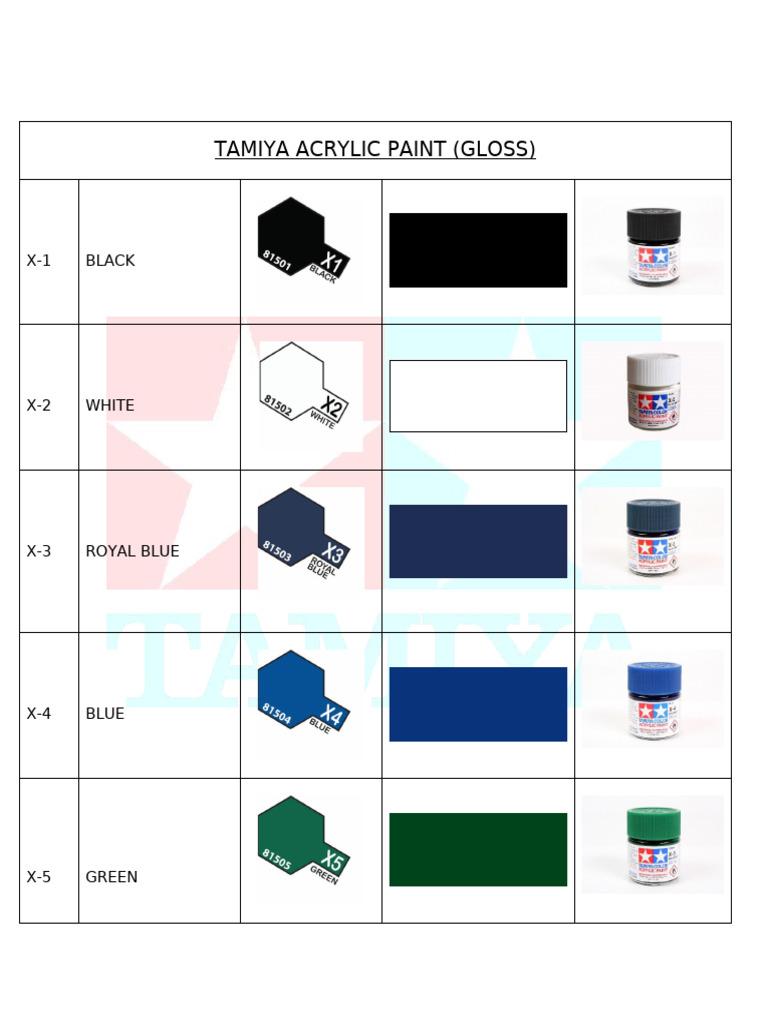 Tamiya Acrylic Paint Color Chart | PDF