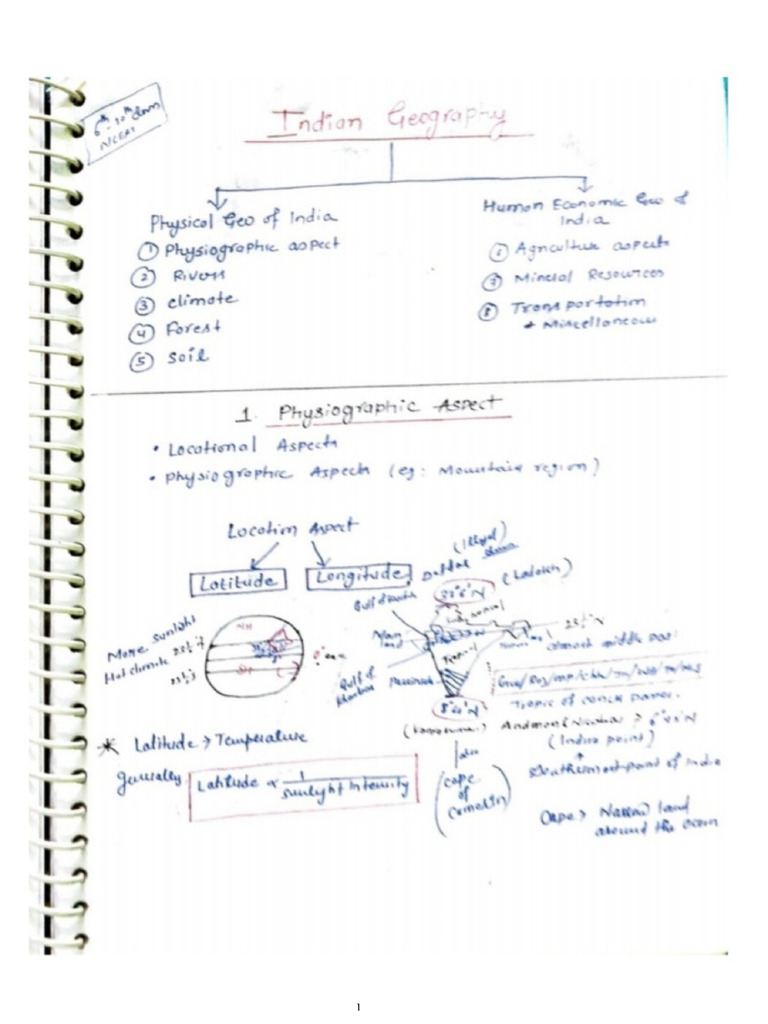 Physiographic Aspect | PDF