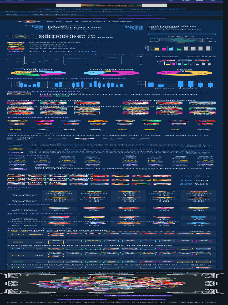 Set 11 Inkborn Fables Wrapped - Teamfight Tactics 3 | PDF