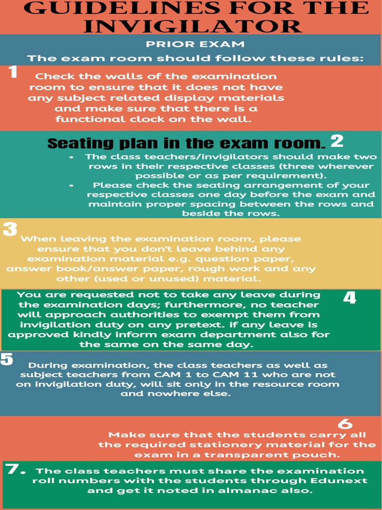 Guidelines for the Invigilator (1) | PDF