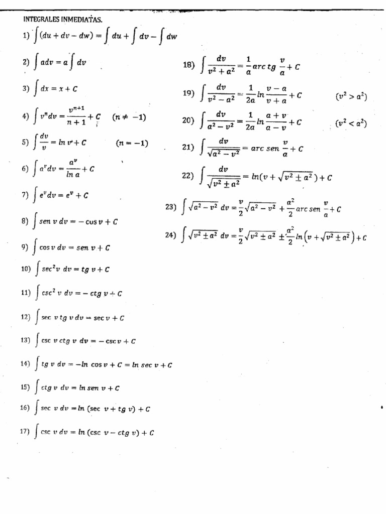 Formulario de Integrales | PDF