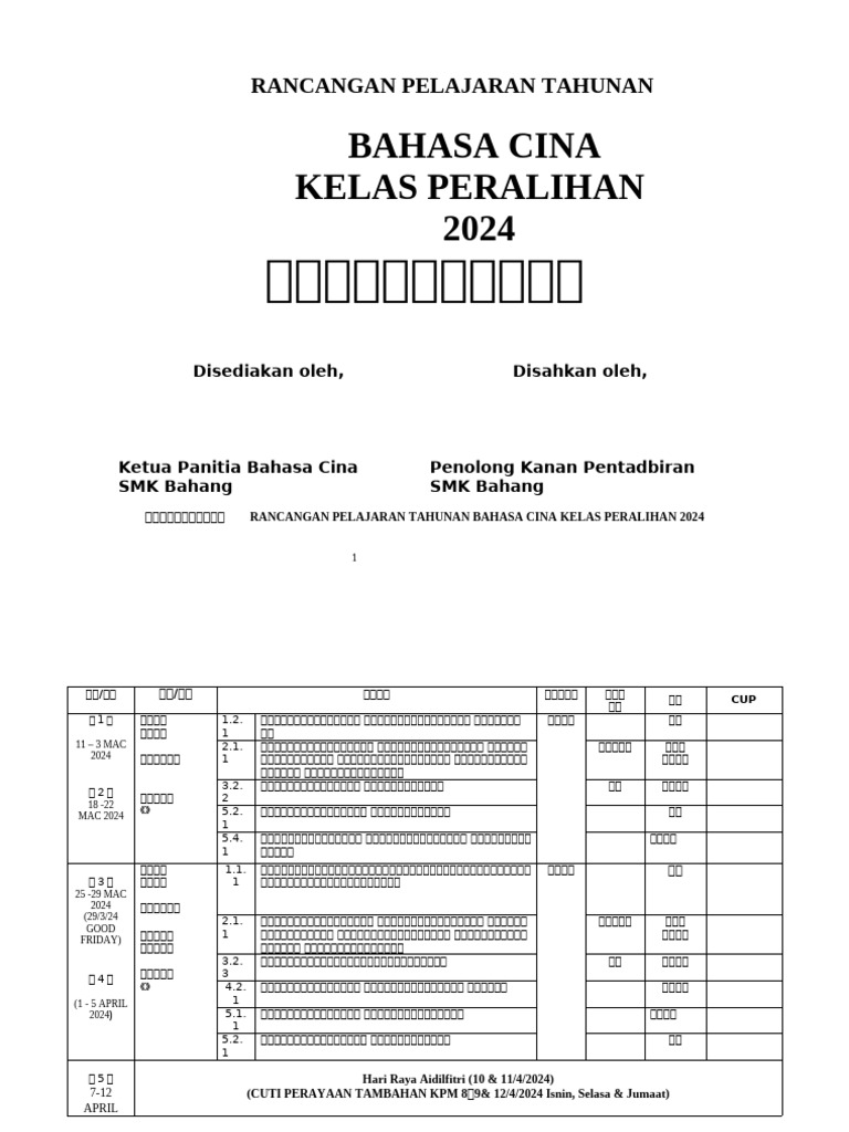 RPT BC KP 2024 | PDF