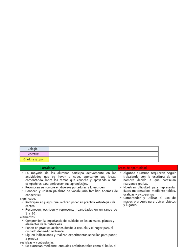 Ficha Descriptiva2 Diana | PDF | Ritmo | Aprendizaje