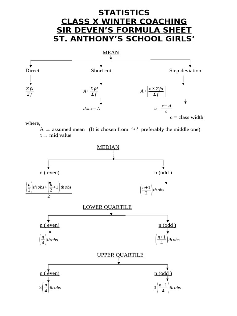Statistics Formulas | PDF | Quartile | Analysis