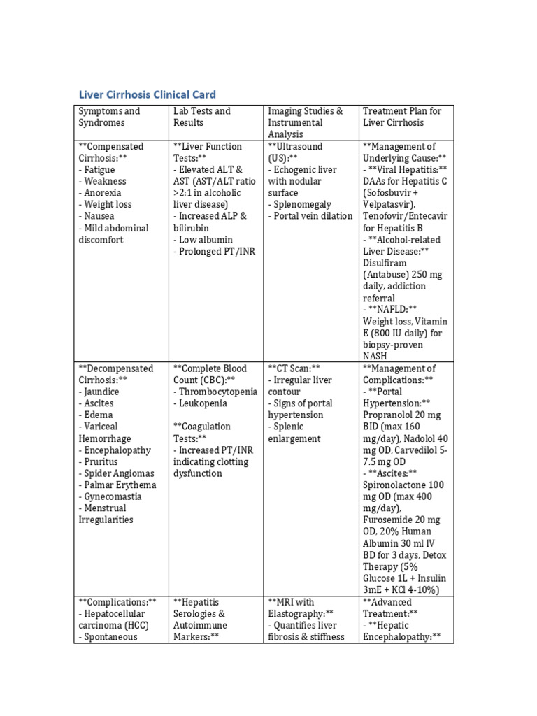 Liver Cirrhosis Treatment Plan | PDF | Cirrhosis | Hepatitis