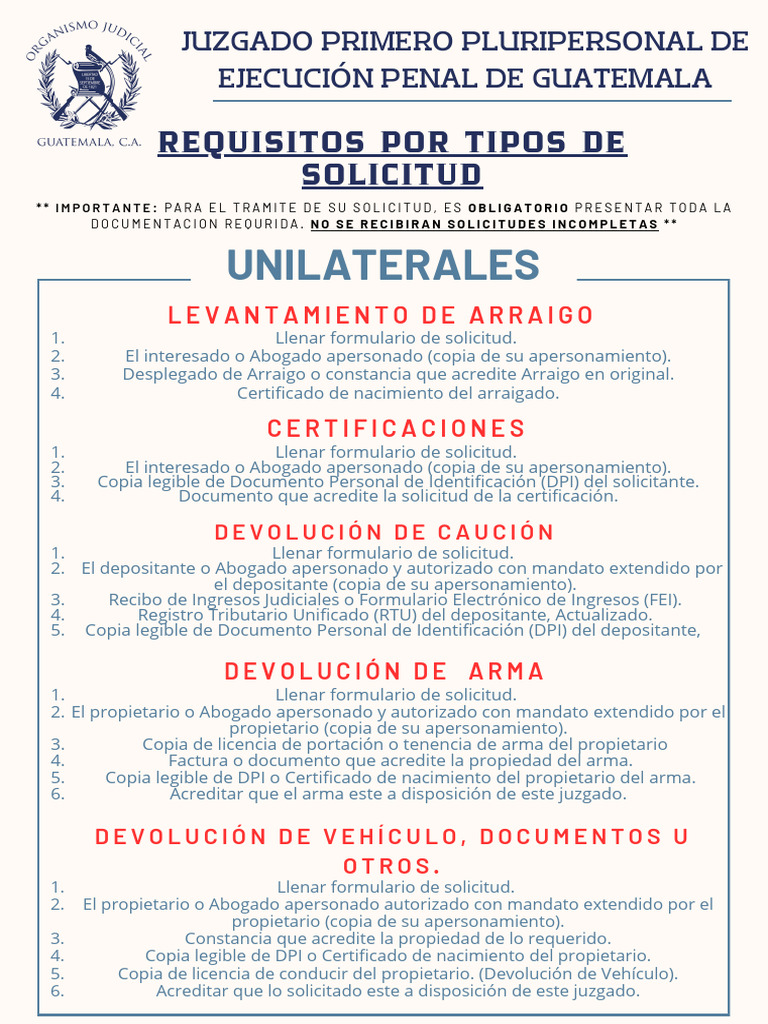 Tipos de Solicitud y Requisitos - Juzgado Primero Pluripersonal de Ejecucion Penal de Guatemala ...