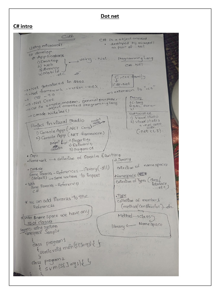 Dot Net Notes Self Pdf C Sharp Programming Language Computer
