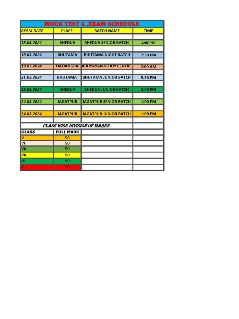 Mock Test 2 | PDF