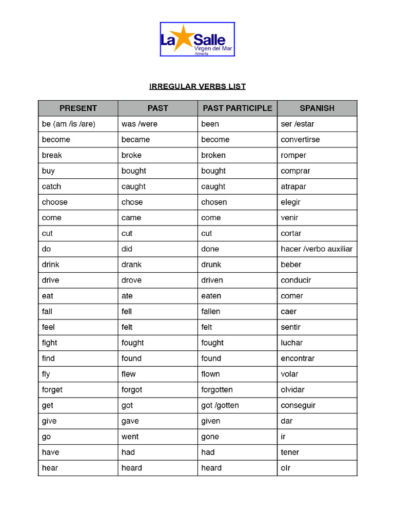 Irregular Verbs List Present Past Past Participle | PDF