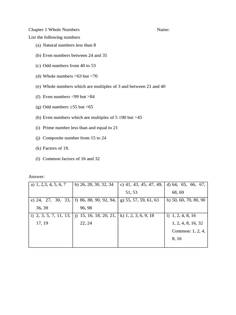 Chapter 1 Whole Numbers-list | PDF