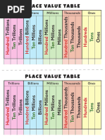 Place Value Chart To Billions Printable | PDF
